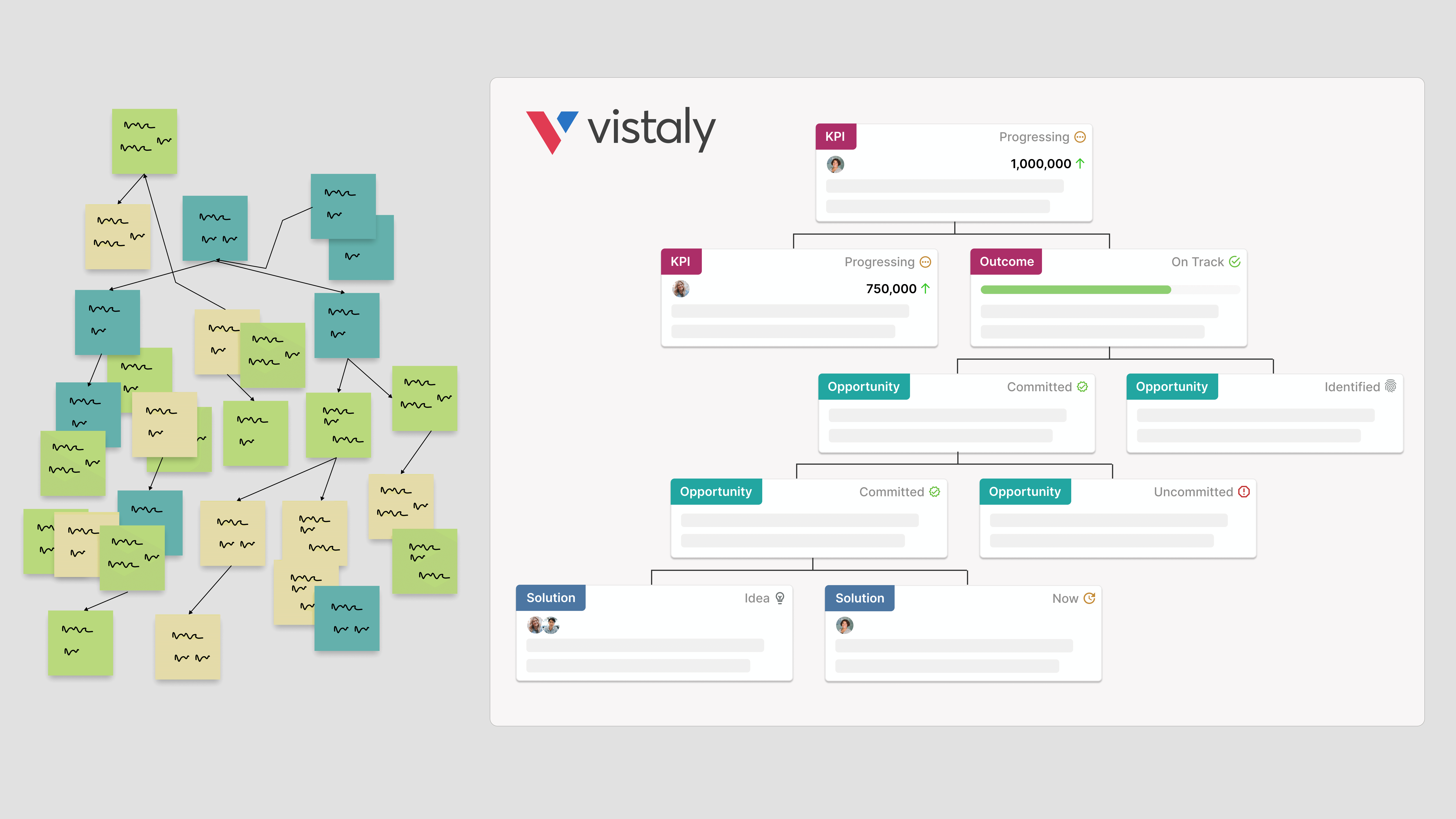 Vistaly - Align and Deliver Value