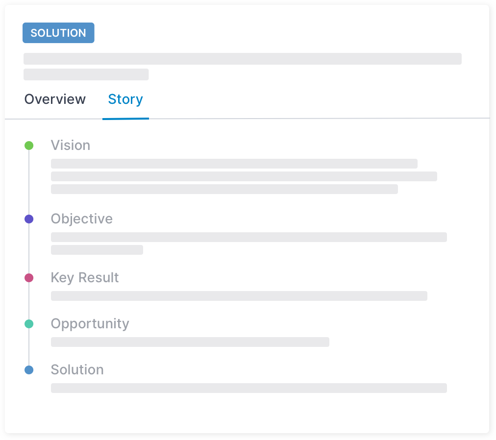 Vistaly - Visualize & collaborate on product decisions